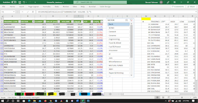 Do Excel Formulas Power Pivot Dashboards And Macros By Benzirr Fiverr