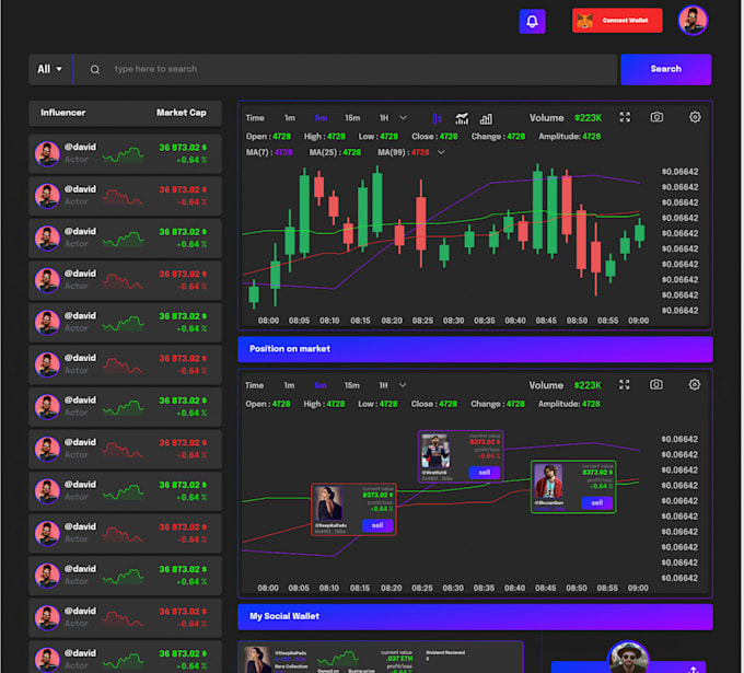 Material Web Ui Ux Design Or Mobile Ui Ux Design By Shanajames08 Fiverr