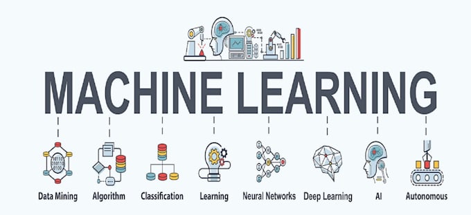 Do Any Machine Learning Task In Python By Othmane Tech Fiverr