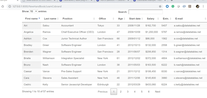 Do Anything Related To Datatables Based On Django Framework By