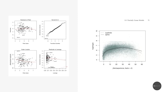 Do Econometrics With Python And R By Md Analytics Fiverr