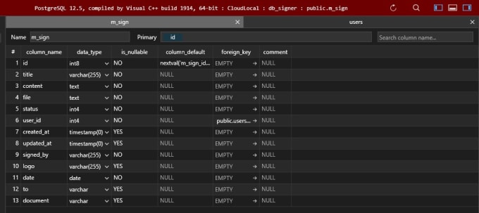 Fix Bugs Of Php Laravel Jquery Postgresql And Mysql By Rsflabdev