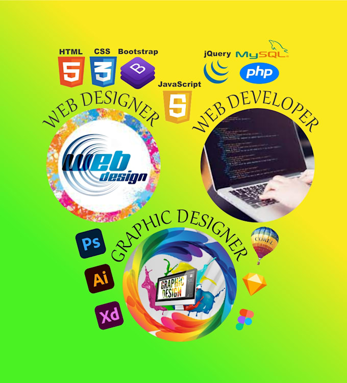 Do Both Frontend And Backend Web Design Development Html Php Css