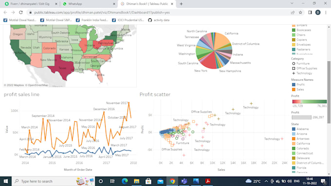 Do Data Analysis Using Excel Tableau And Minitab I Will Also Make