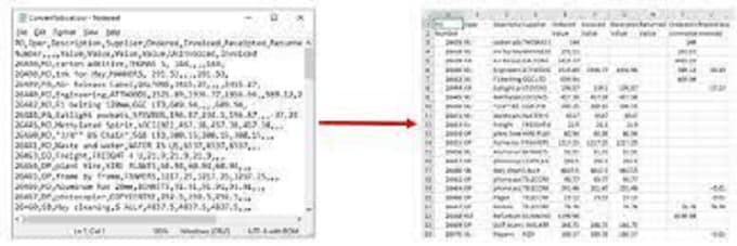 Convert Csv Xml Json Sql Files From One Format To Another By