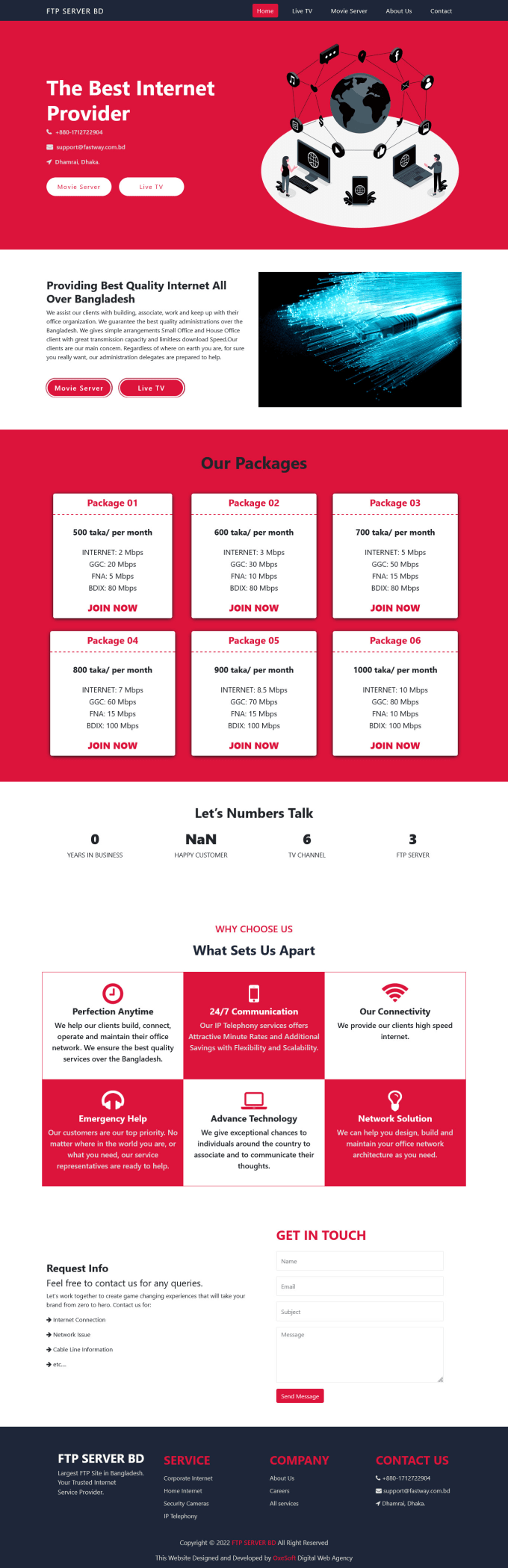 Develop Responsive Websites In Html Css Js Jquery React Angular By