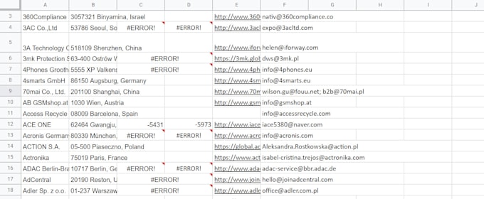 Do Perfect Excel Data Entry And Excel Spreadsheet Data Analysis By
