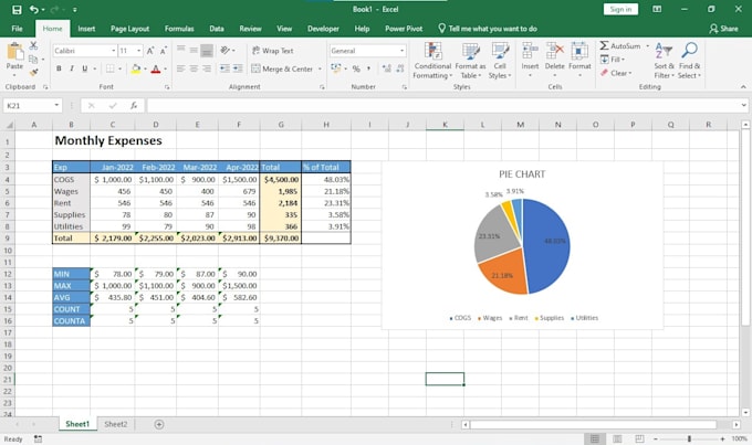 Create Excel Spreadsheet With Formulas Macros And Charts By