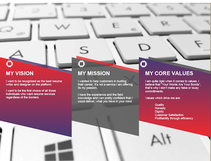 Provide You A Professional Resume Writing And Resume Designing Services