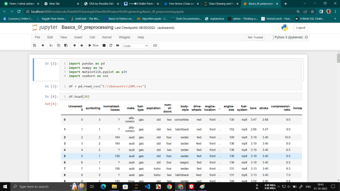 Do Data Preprocessing Data Visualization For You By Vishal Vishawa
