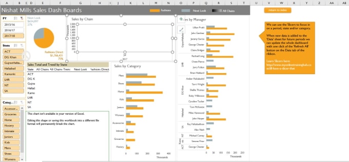 Do Microsoft Excel Vba Excel Formulas Excel Macros And Google