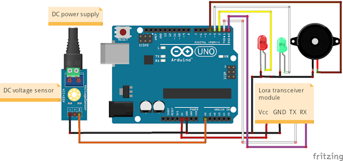 Do Arduino Programming Arduino Projects Esp32 Iot By Zubair1443 Fiverr