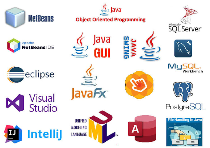 Do Java Console Gui Javafx Java Swing Programs And Tasks By Michael