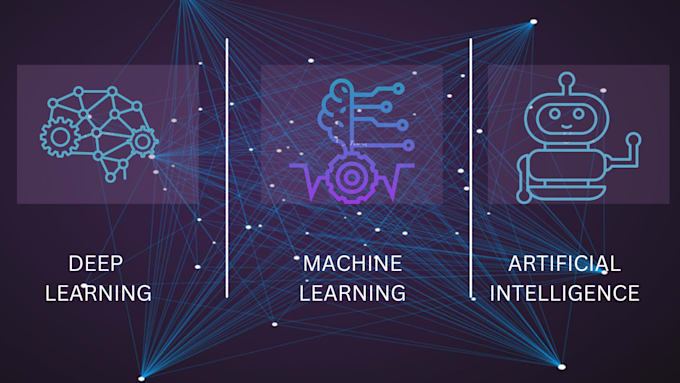 Do Machine Learning And Deep Learning Projects In Python By