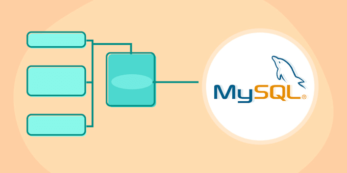 Develop And Design Databases In Mysql By Abdelrazak Jama Fiverr