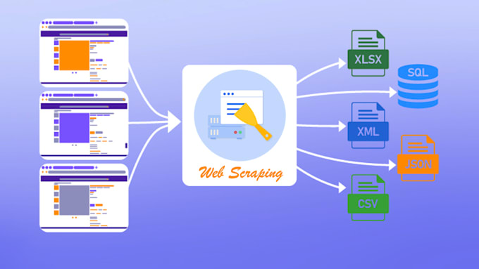 Perform Data Mining Using Python Web Scraping By Jade Fiverr