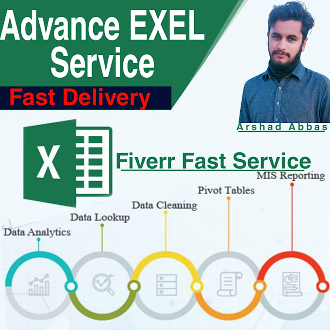 Convert Pdf To Word Excel Data Entry File By Arshadi77 Fiverr