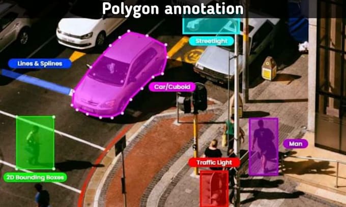 Do Image And Video Annotation For Your Ai Model By Webxbot Fiverr
