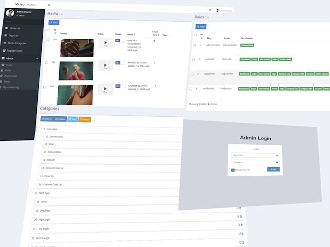 Develop Dashboard Admin Panel Crm With Php Laravel By Ptvladyslav Fiverr