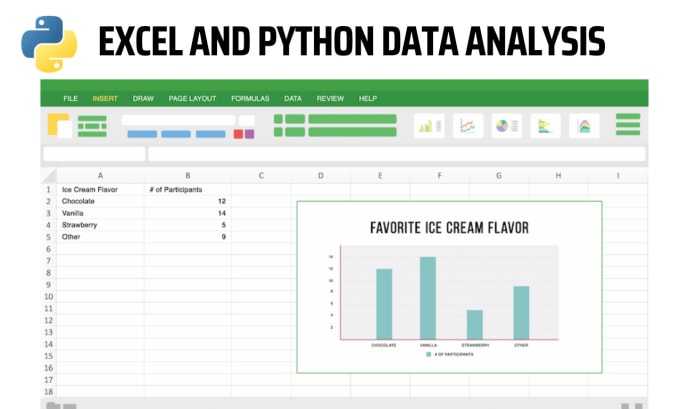 Do Data Analysis Using Python And Excel By Magajiahmed Fiverr