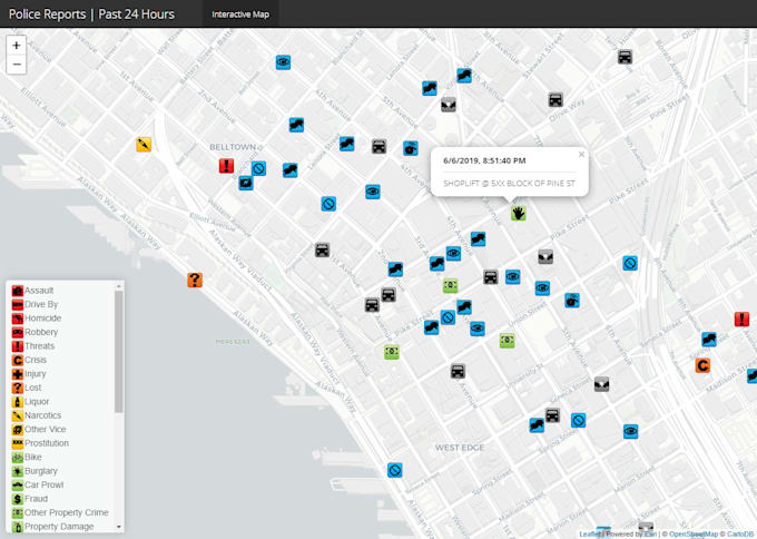 Data Science Visualization And Analysis In R And Rstudio By Pydev