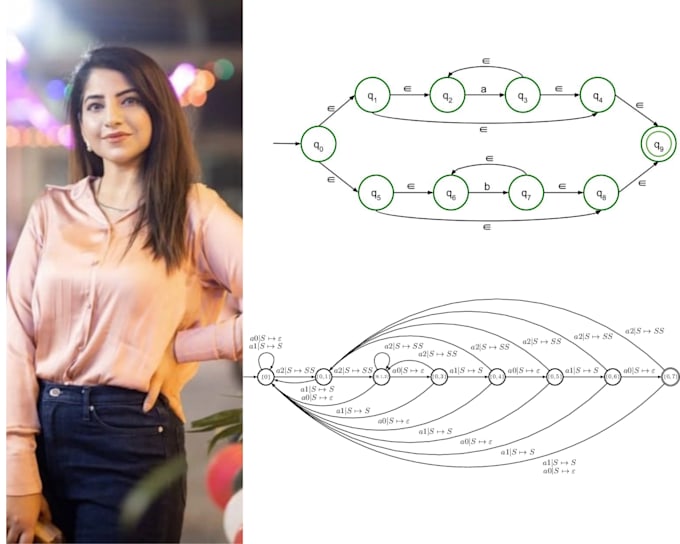 Assist In Theory Of Automata Computation And Assembly Projects By