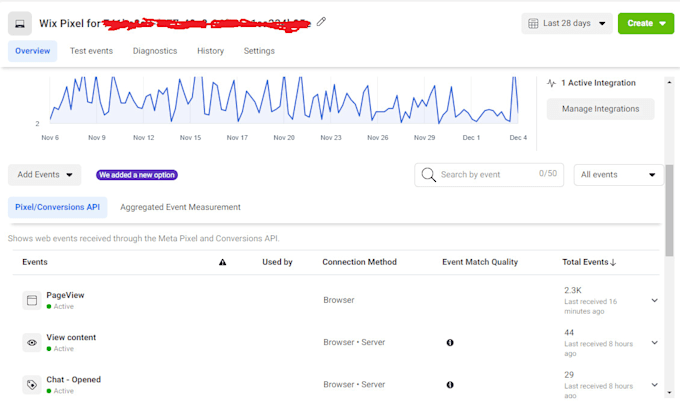 Setup Google Analytics 4 Gtm Ga4 And Facebook Pixel In 24 Hours By
