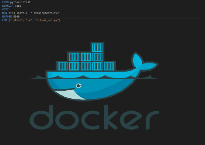 Code A Simple Python Flask Api And Deploy It In A Docker Container By