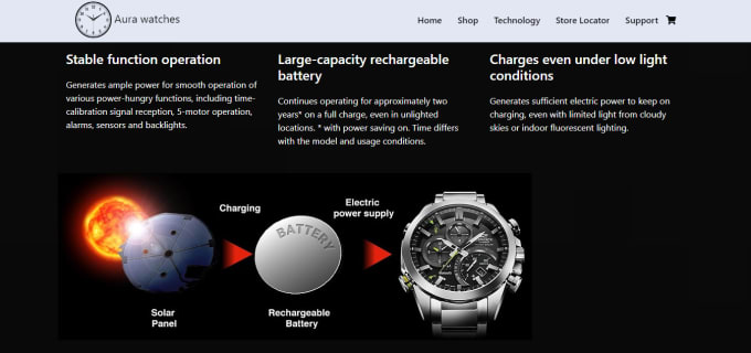 Design Professional Responsive Website With Html Css Javascript Jquery