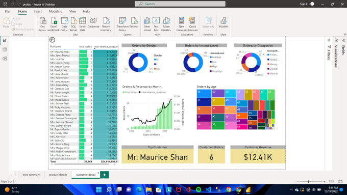 Create Power Bi Report Dashboard Dax And Do Data Modeling By