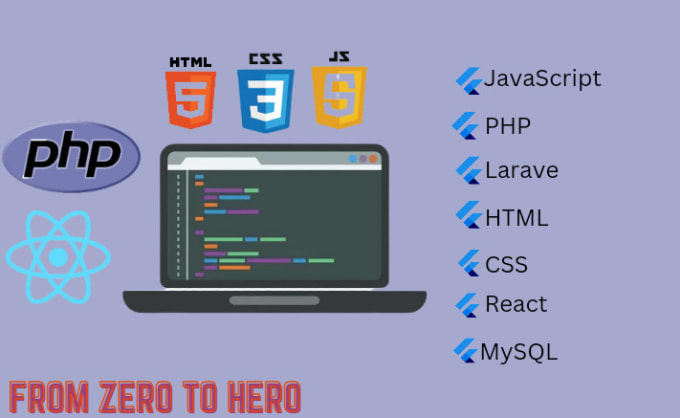 Teach React Js Html Css Javascript Php Mysql Laravel With Best