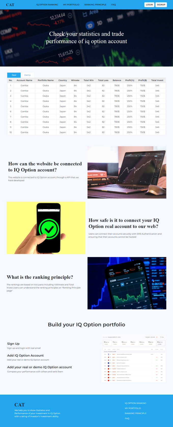 Transform Psd Or Figma Into Responsive Webpages With Html Css