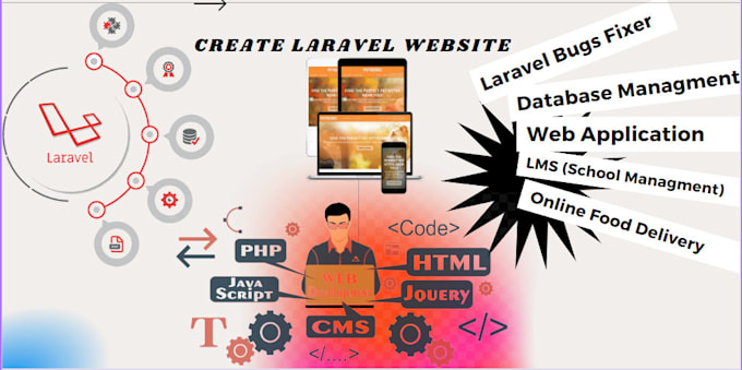 Create Or Fix Laravel Php Ajax Jquery Html Css Bugs By Syedahmad10