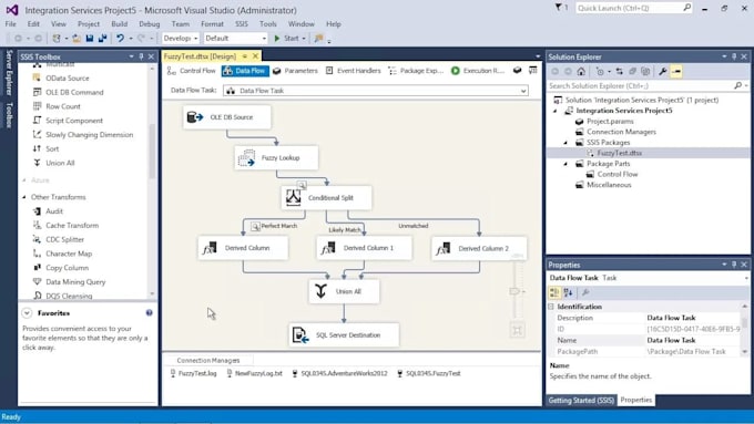 Create Ssis Ssrs Data Warehouse And Sql Server Queries By Mekalaraju