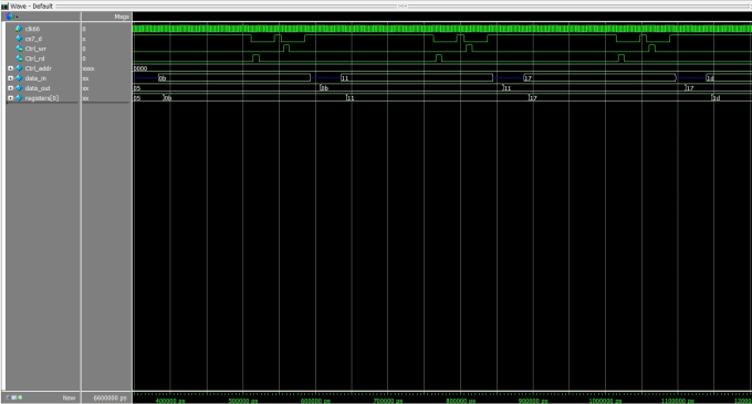 Develop Microcontroller Tasks By C Cpp Python And Fpga Tasks By Vhdl