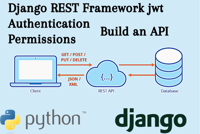 Do Web Development Using Python Django Rest Api And Frontend React Js