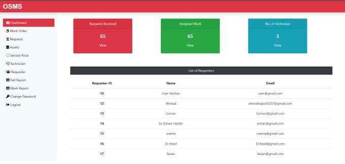 Create Custom Website From Scratch Using Html Css Php By Ahmad