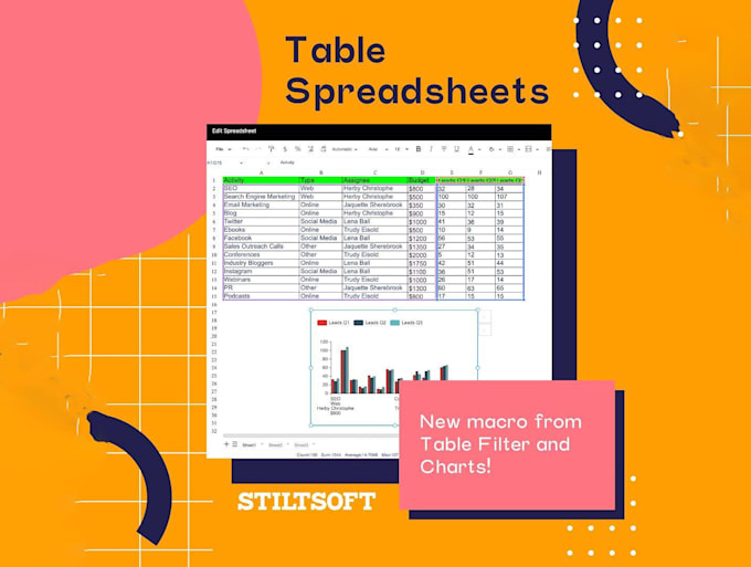 Be Your Microsoft Excel Google Sheets Vba Formula And Spreadsheet