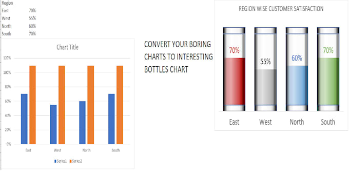 Make Dashboards Clean Data And Arrange Data Automate Macro By