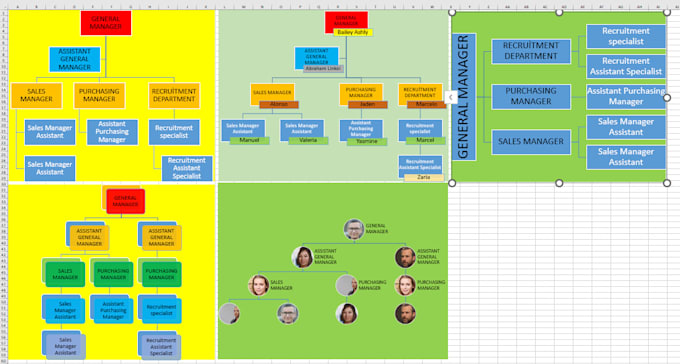 Automate Microsoft Excel Vba Macros Formulas Ms Excel Data Dashboard