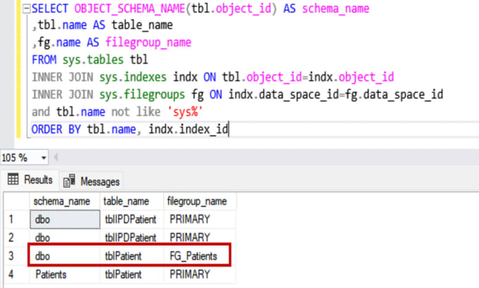 Create Sql Queries Procedure And Function For Your Projects Using Sql