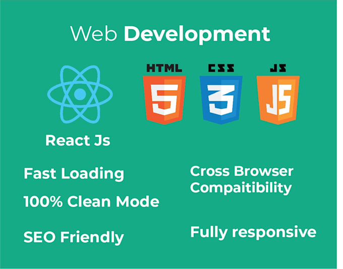 Be Your Frontend Web Developer In React Js By Ahmadfaraz Fiverr
