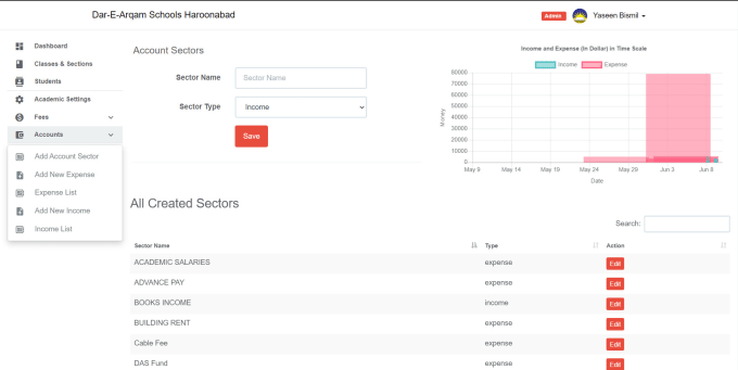 Create Website And Database Using Php Mysql Laravel By Axiscsolutions