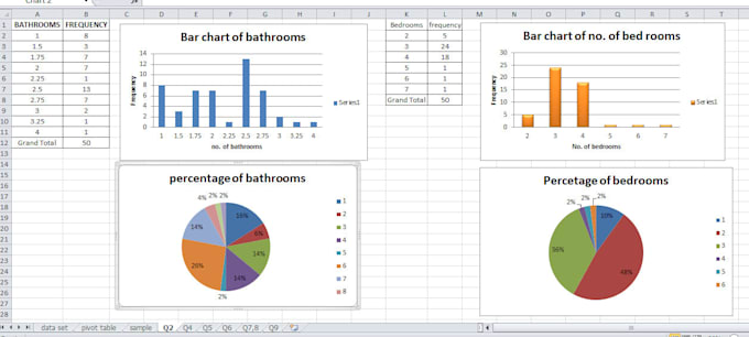 Do Statistics Assignments Using Excel Spss And Many Other By