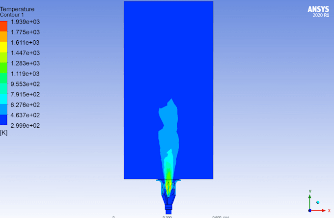 Do Cfd Fea Simulations D Modeling And Modal Analysis In Solidworks And Ansys By Cad D Fiverr
