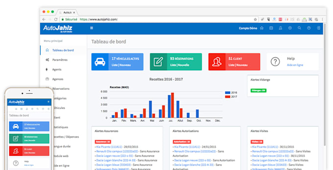 Develop And Fix Mern And Mean Stack Websites And Nodejs Apis By