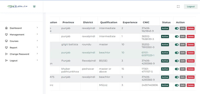 Develop And Fix Php Laravel Codeigniter Ajax Jquery Bugs By