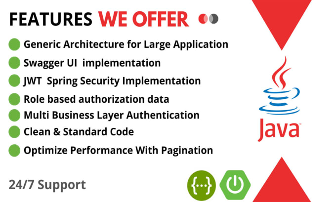 Create Restful Api Or Soap Web Services In Java Spring Boot By Java Kit