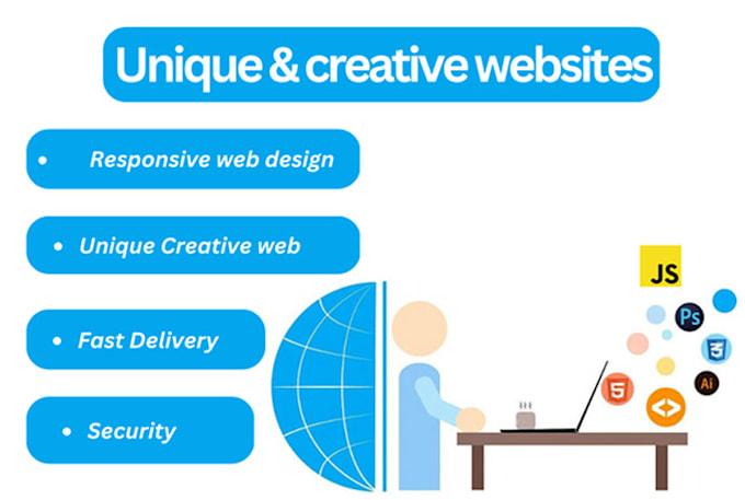 Design Redesign Develop A Business Website With Html Css Bootstrap By