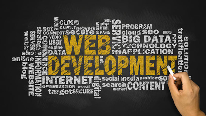 Design Responsive Php Html Css And Mysql Website Systems By Kanwal